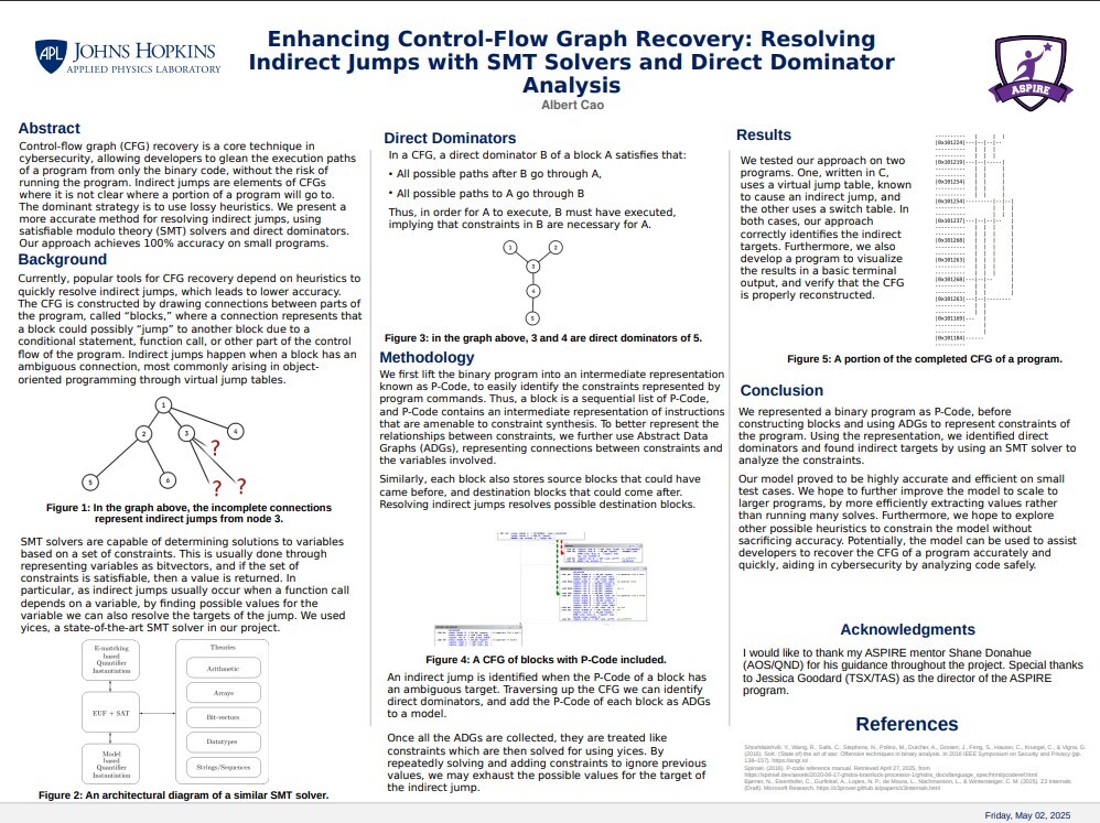 PEACE: Progressive Evaluation for Analysis of Control flow and ...